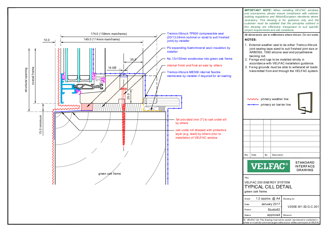 VELFAC Product Database | Windows and doors