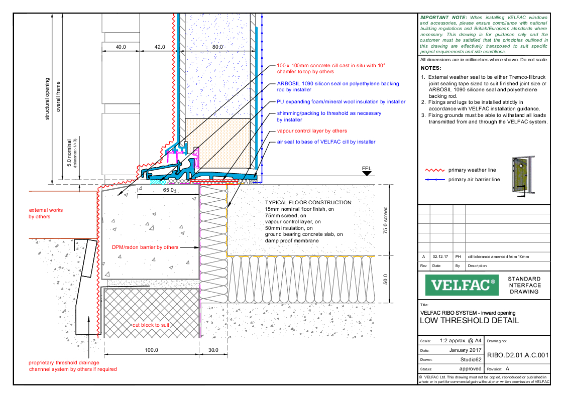 VELFAC Product Database | Windows and doors