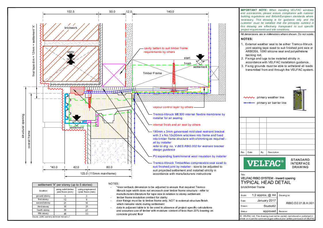 VELFAC Product Database | Windows and doors
