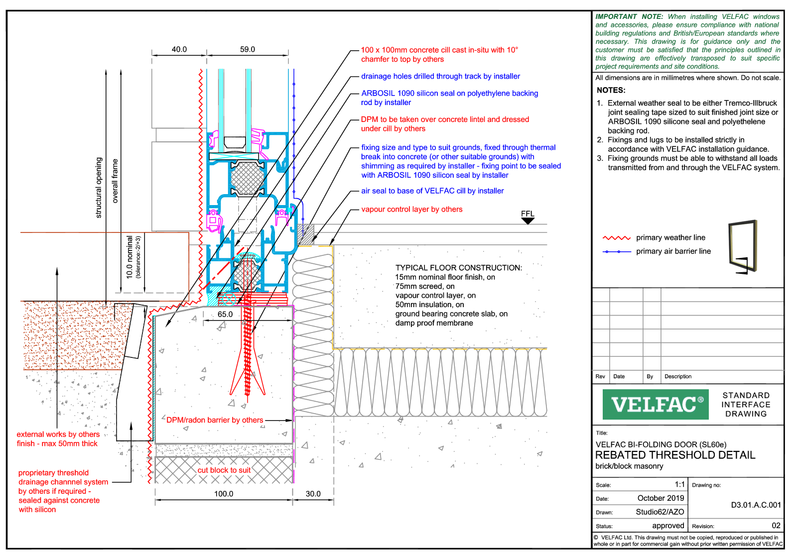 VELFAC Product Database | Windows and doors