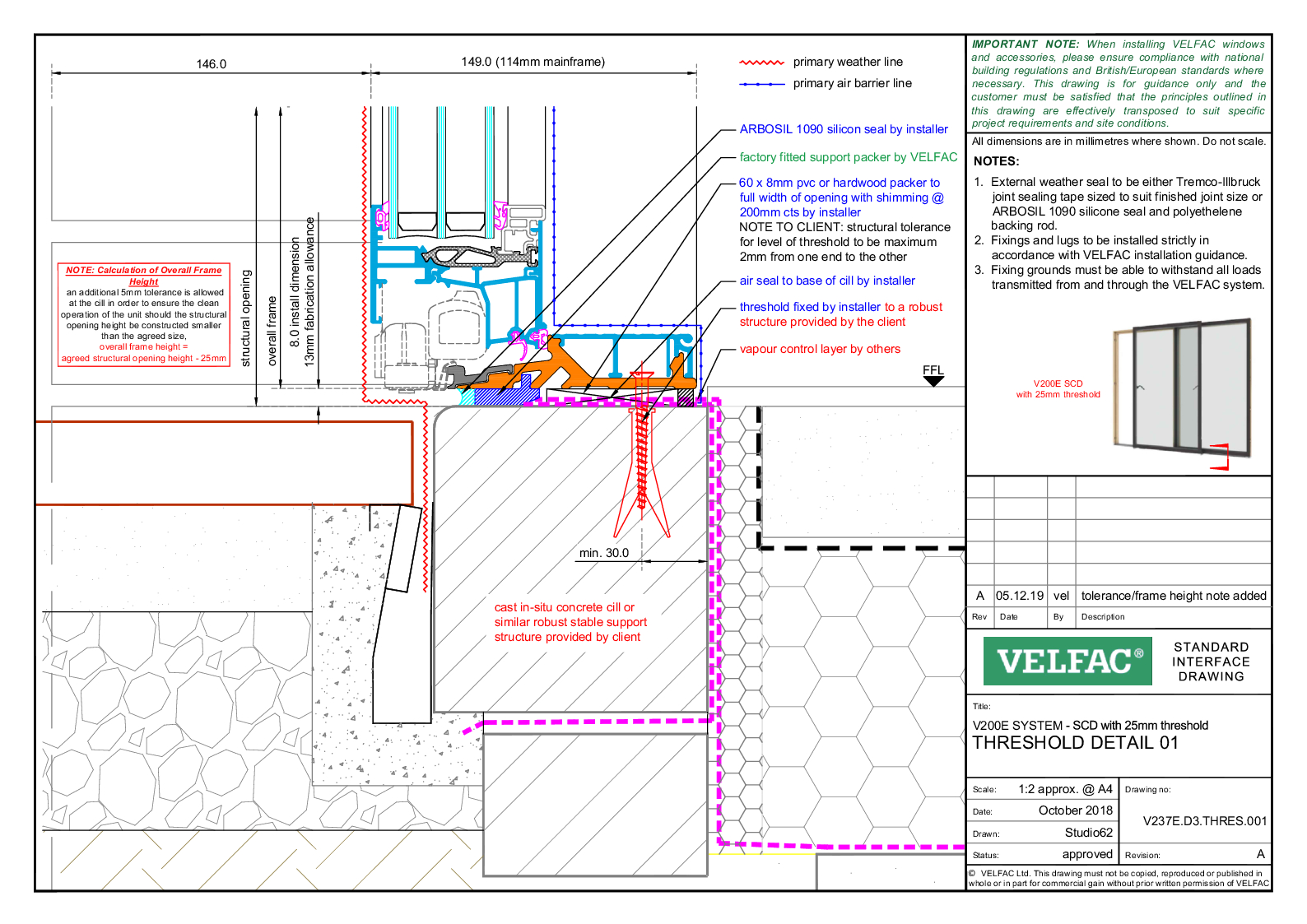 VELFAC Product Database | Windows and doors
