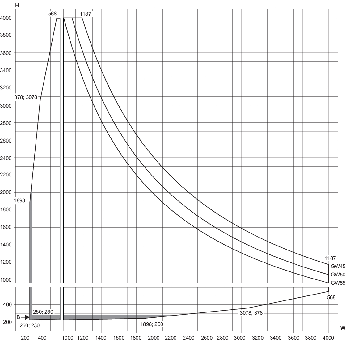 VELFAC Product Database | Windows and doors