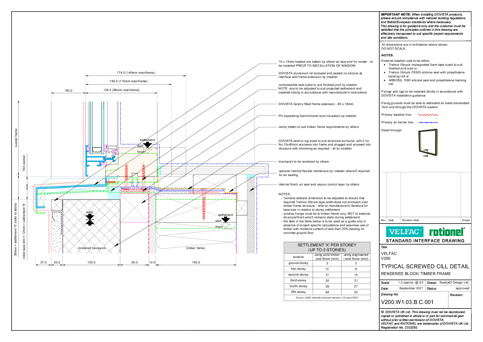 VELFAC Product Database | Windows and doors