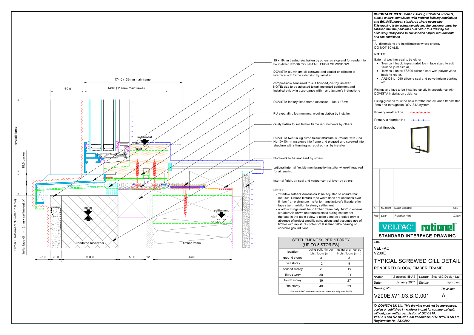 VELFAC Product Database | Windows and doors